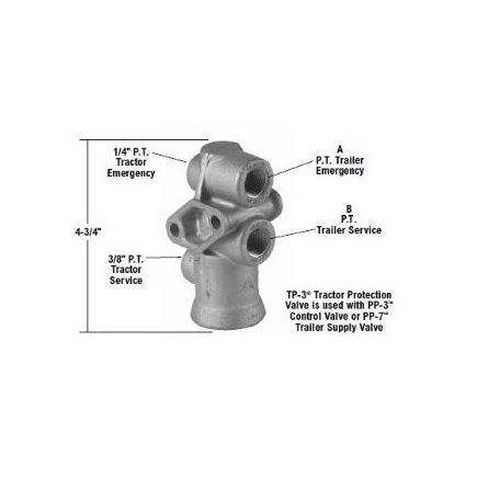 279000RX by BENDIX - VALVE TRACTOR PROTECTION