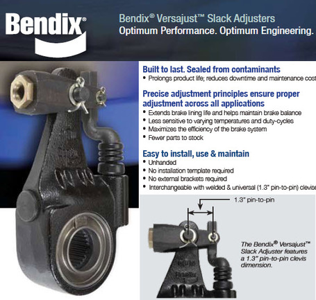 K041877 by BENDIX - Automatic Slack Adjuster