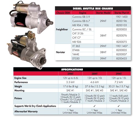 8200005 by DELCO REMY - STARTER ASSEMBLY. MODEL 38MT